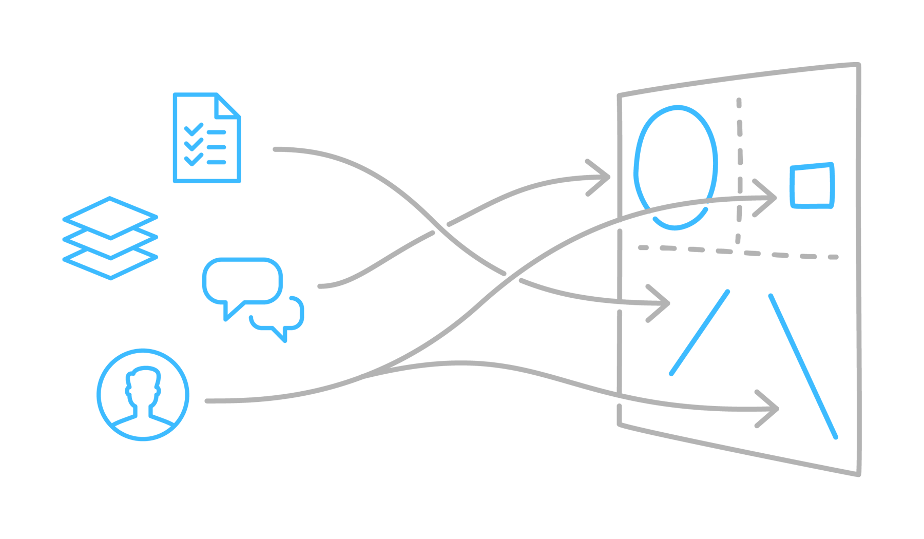 Management Kits - Empowering Leaders, Transforming Organizations