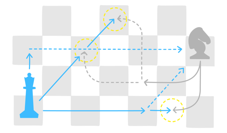 Management Kits - Empowering Leaders, Transforming Organizations